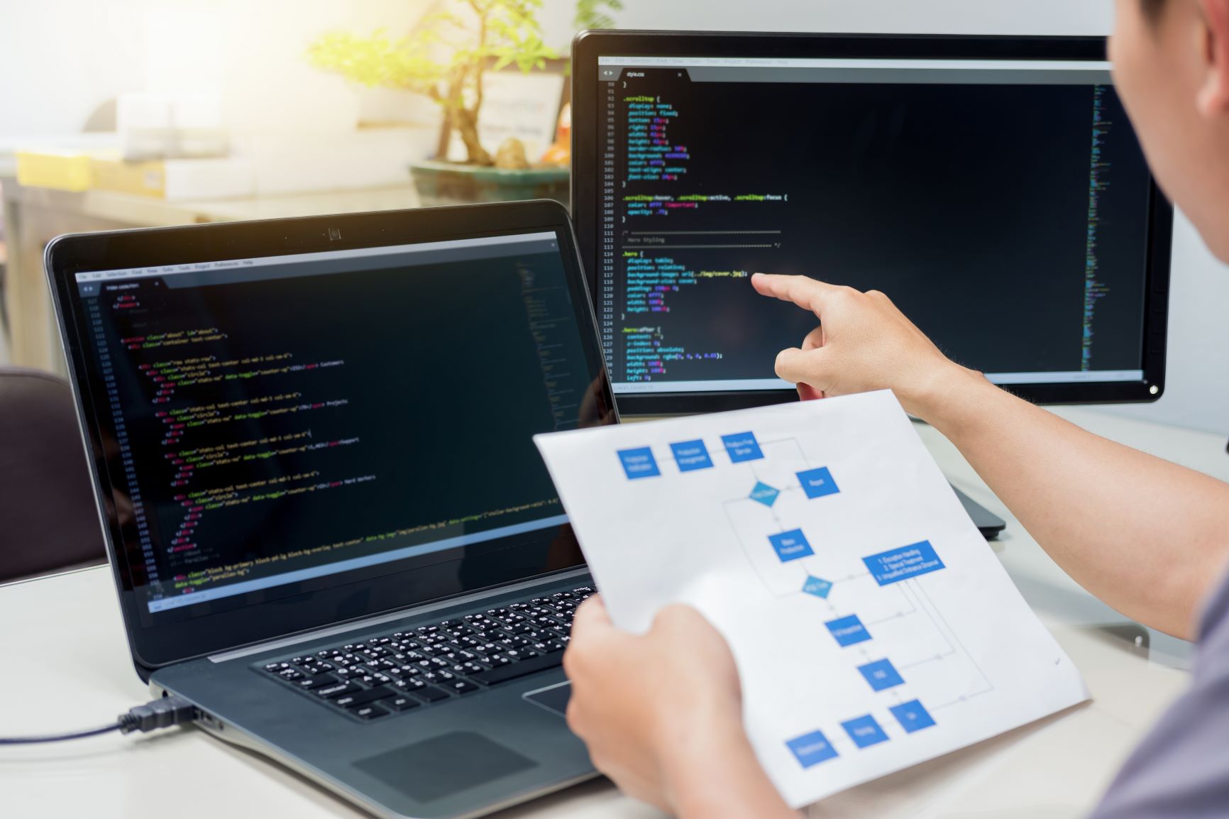 Software de emulación de terminal para un proveedor mundial de MRO | TRG